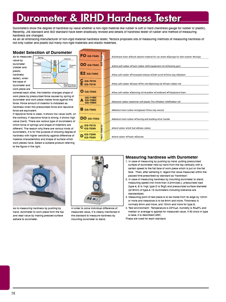 Durometer Tester | PDF