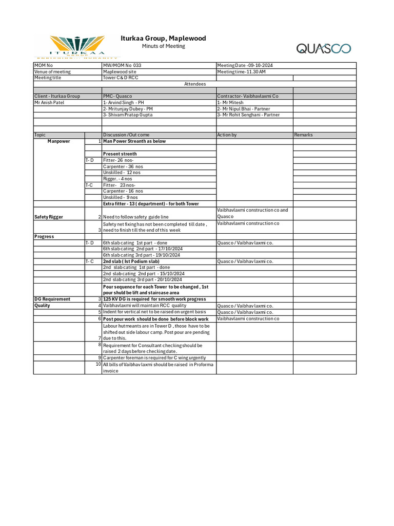 MOM 033 Maplewood | PDF