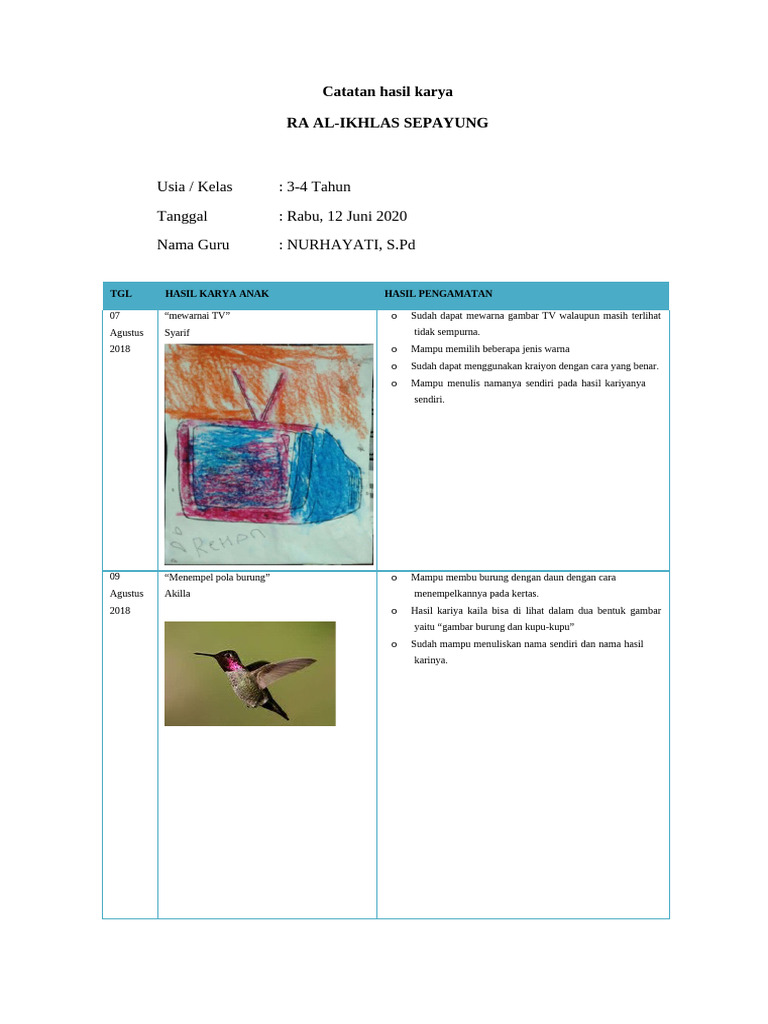 Catatan Hasil Karya | PDF
