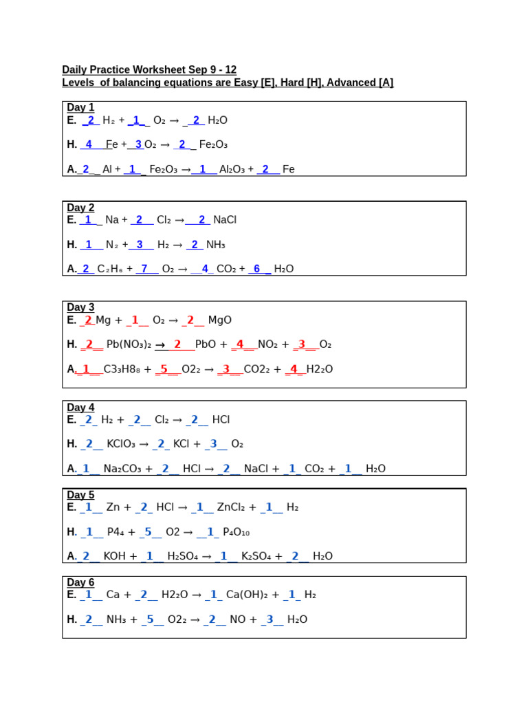 Balancing Equations Worksheet | PDF | Science & Mathematics