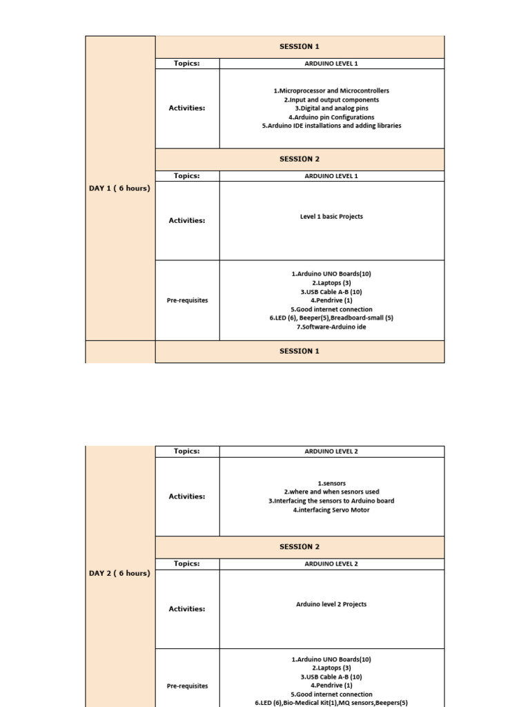 Arduino And Node Mcu Ws Sheet1 Pdf Arduino Games And Activities