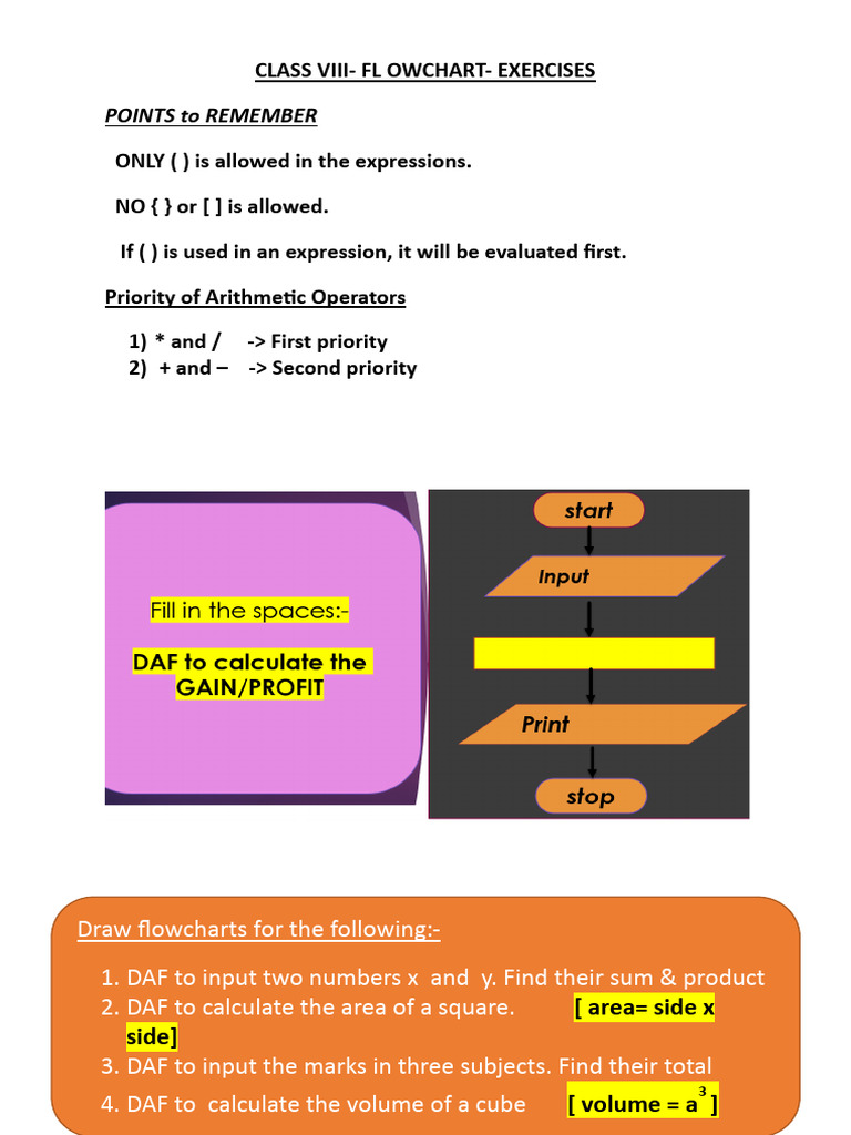 CLASS VIII - Notes - Flowchart - Eco | PDF | Area | Computers