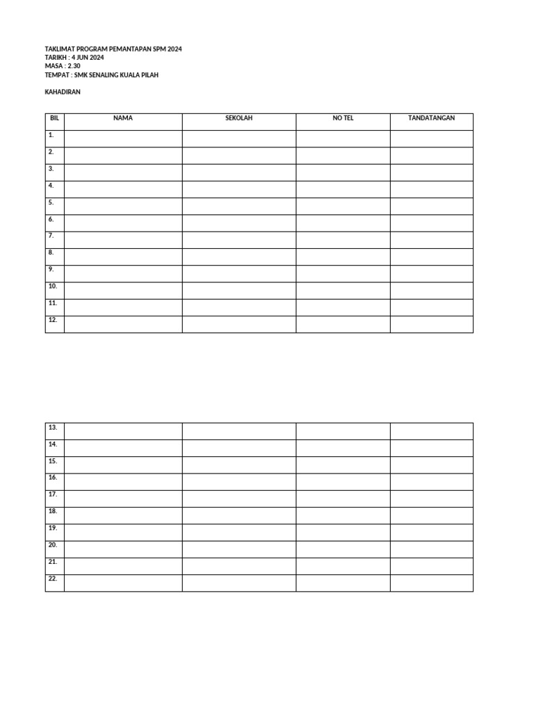 Taklimat Program Pemantapan SPM 2024 | PDF