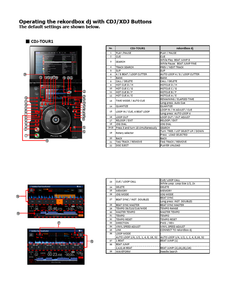 CDJ XDJ Control Mapping en | PDF
