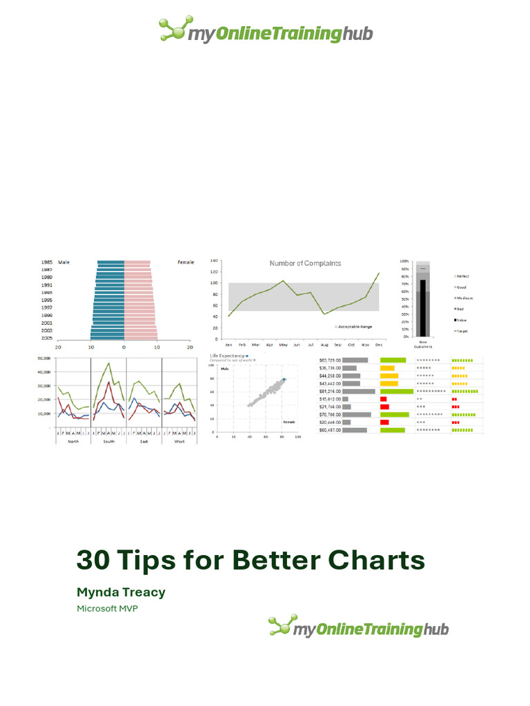 30 Chart Tips | PDF