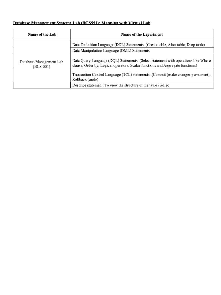 DBMS Lab Mapping | PDF
