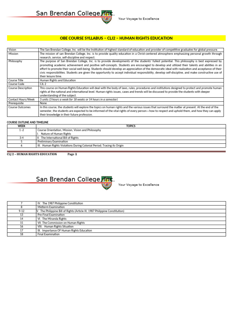 CLJ 2 - Human Rights Education Syllabus_ | PDF