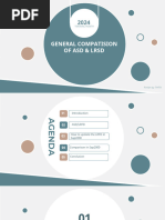 Maths Standard 2 Formula Sheet | PDF | Area