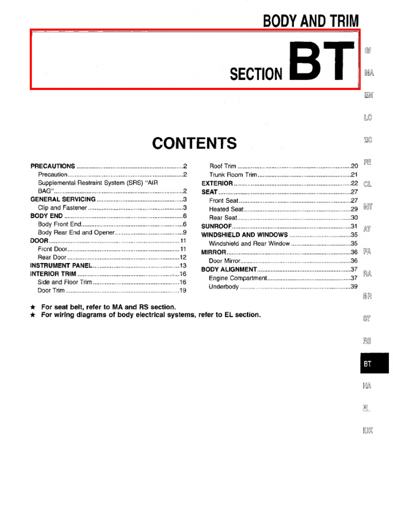 BT | PDF