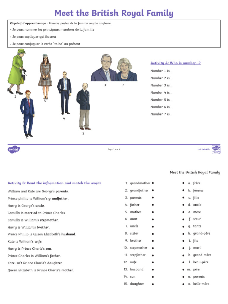 FR2 MFL 28 Feuille Dactivites La Famille Royale Anglais LV French | PDF