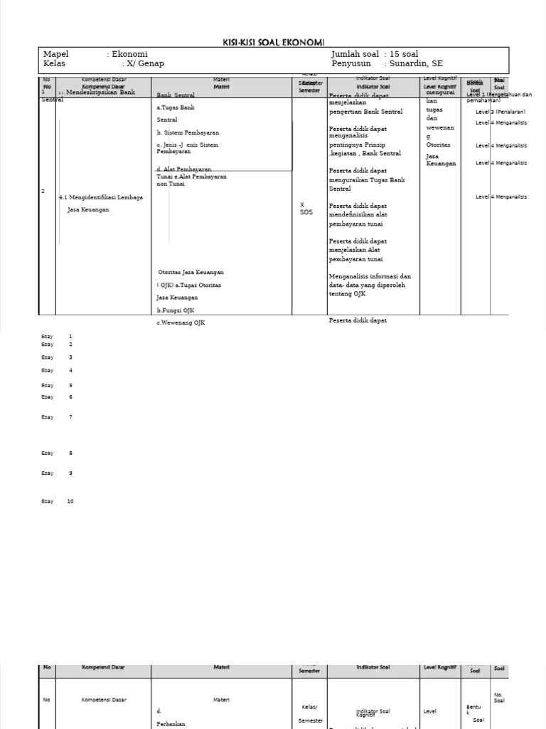PDF Kisi Kisi Soal Ekonomi Hots SMT 2 Klas X - Compress | PDF