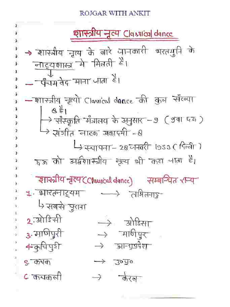 Static GK Class Notes by Naveen Sir | PDF