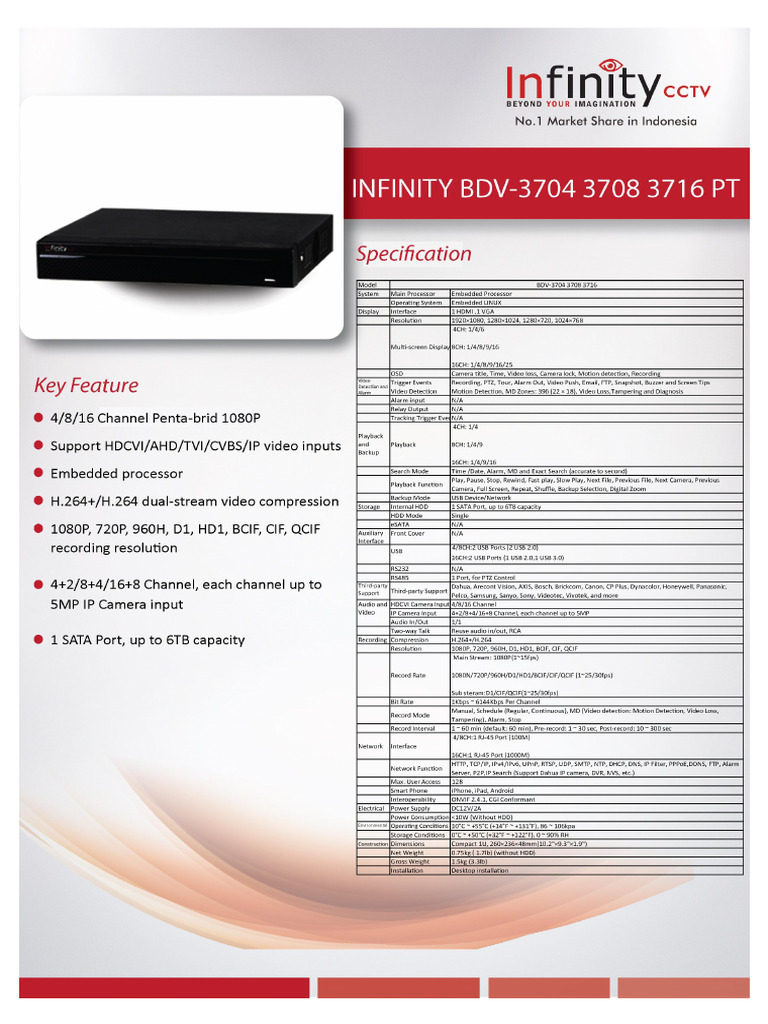 Spesifikasi DVR Infinity Bdv-3716-Pt | PDF