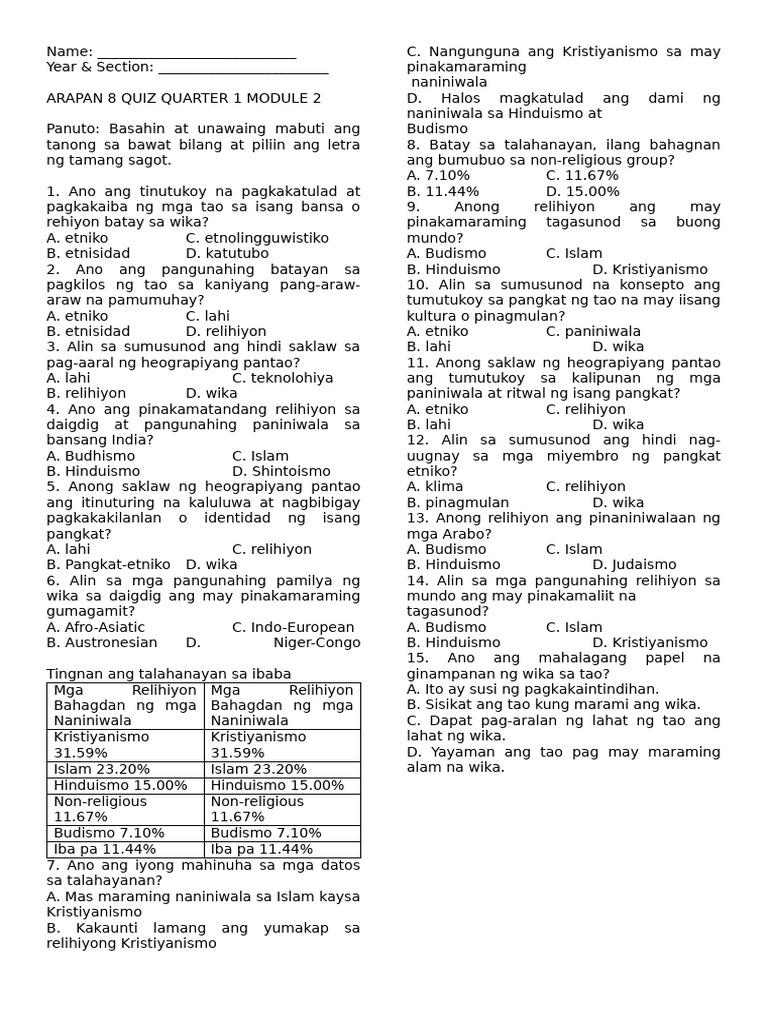 Quiz Arpan q1 m2 | PDF