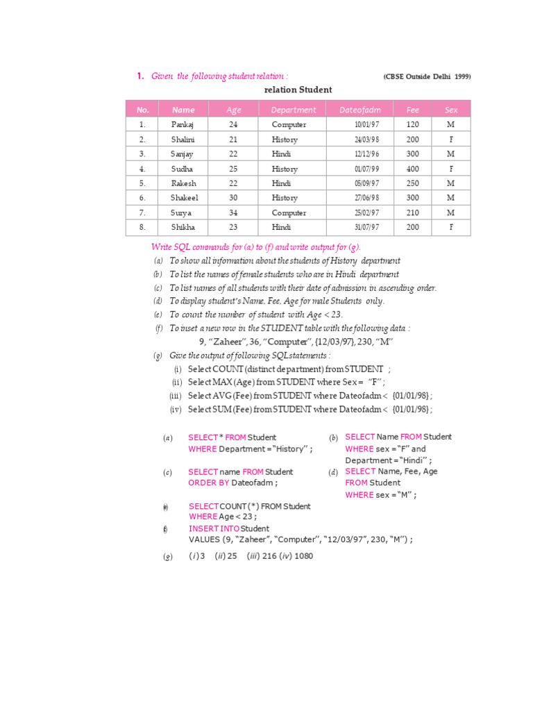 SQL Assignment 07082024 093003 | PDF