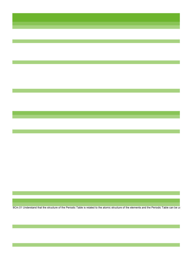 Year 9 Science LO Only | PDF