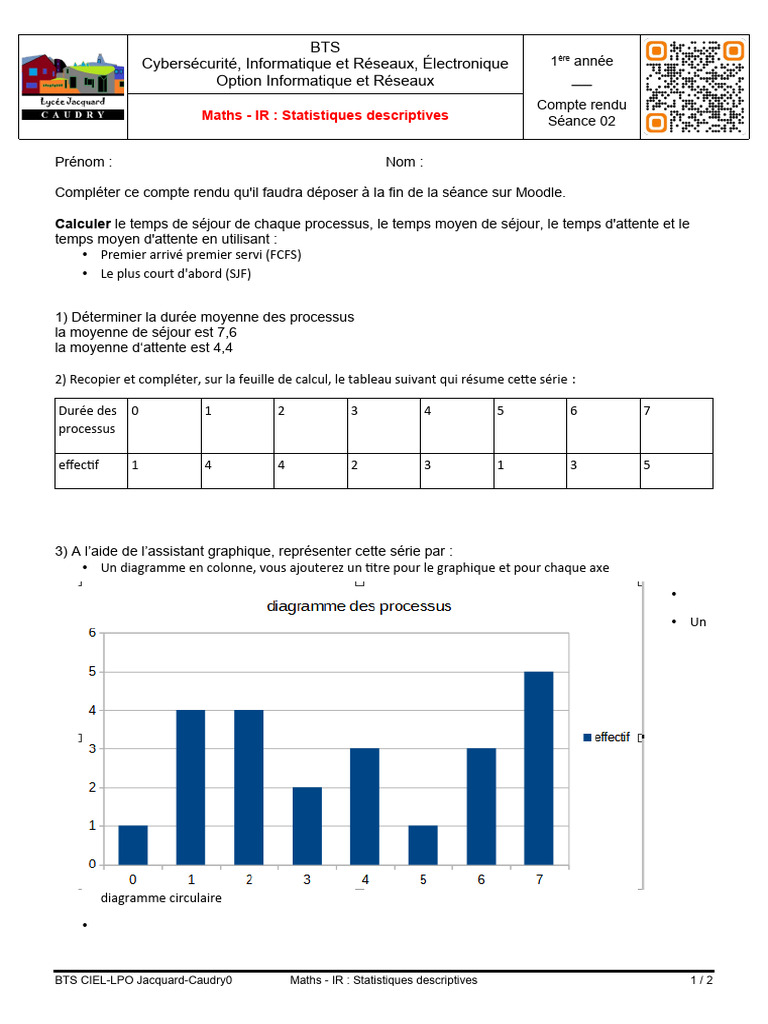 Math Mael Coquet | PDF