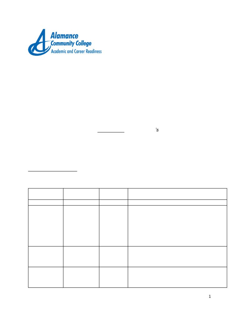 ABLE Adaptive Behavior Skills Rating Scale | PDF | Communication ...