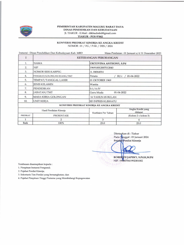 PAK - OKTOVINA ANTHONY, S.PD | PDF