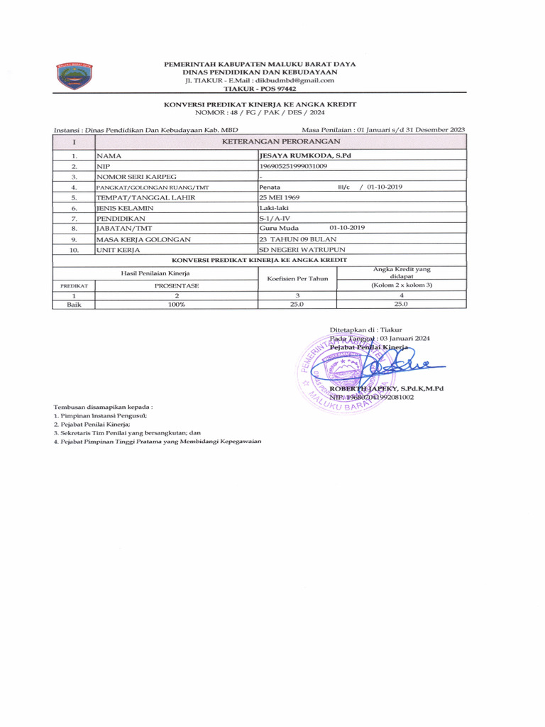 PAK - JESAYA RUMKODA, S.PD | PDF