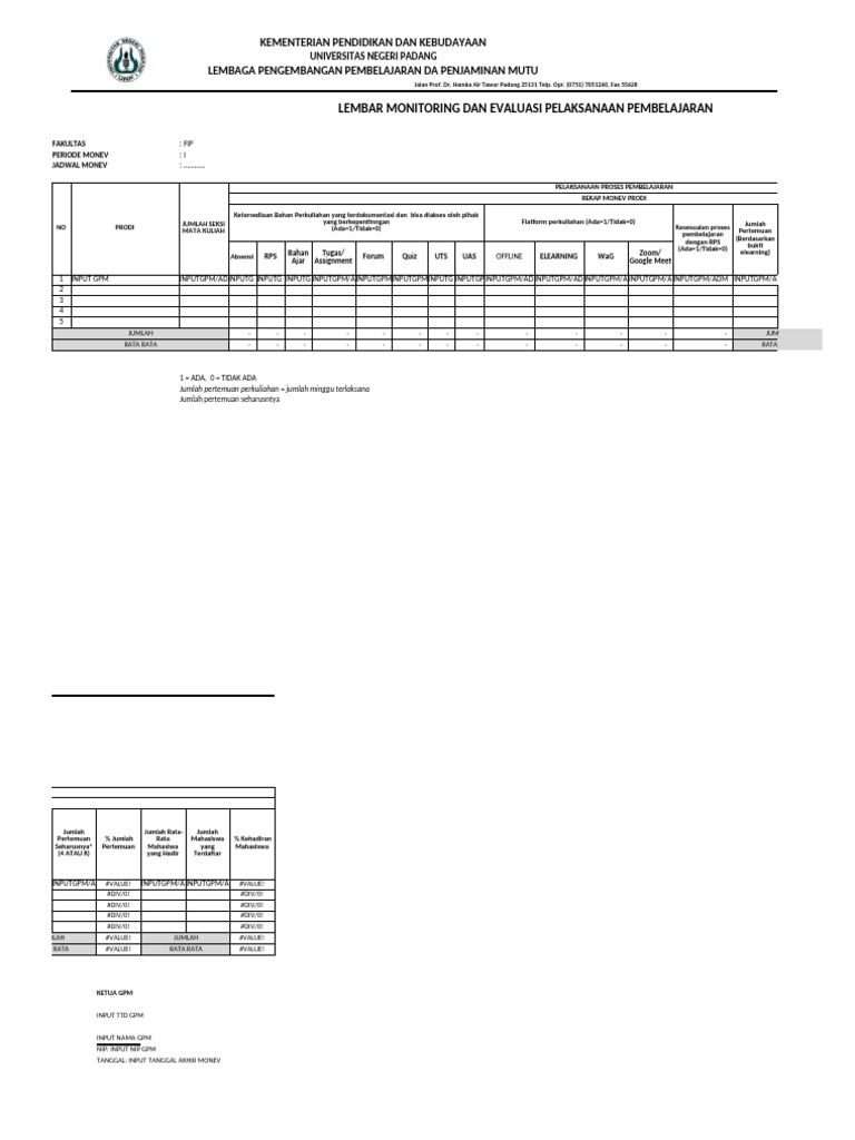 1, ForM MONEV Pelaksanaan Pembelajaran 2021 | PDF