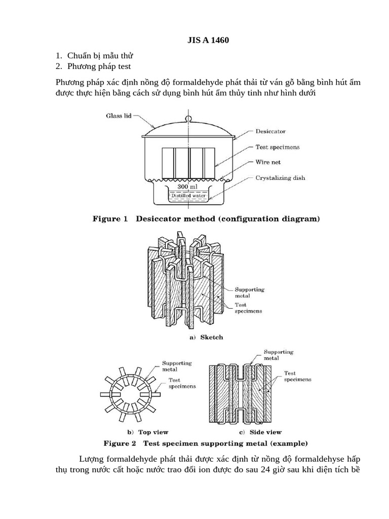 Jis A 1460 | PDF