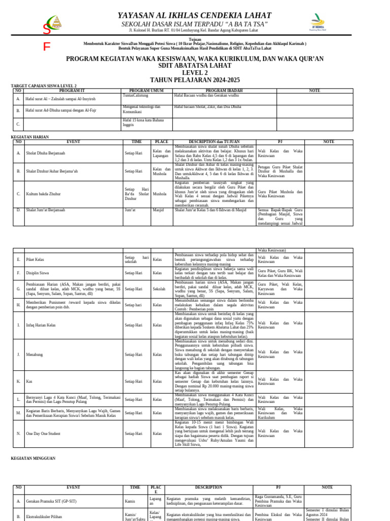 Level 2 Program Kegiatan Sekolah Fix 2024-2025 | PDF