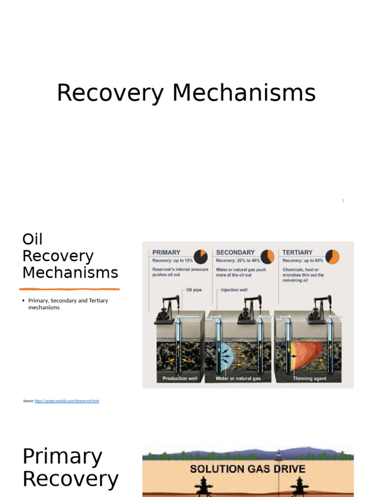 Oil Recovery Mechanisms | PDF