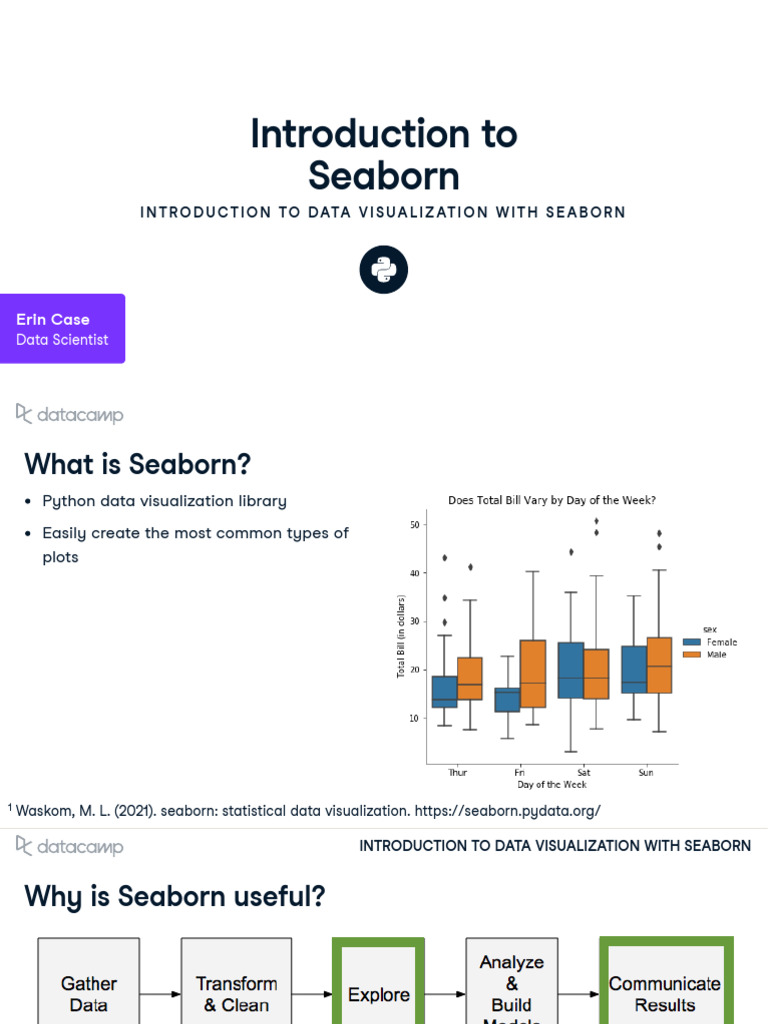 Seaborn | PDF