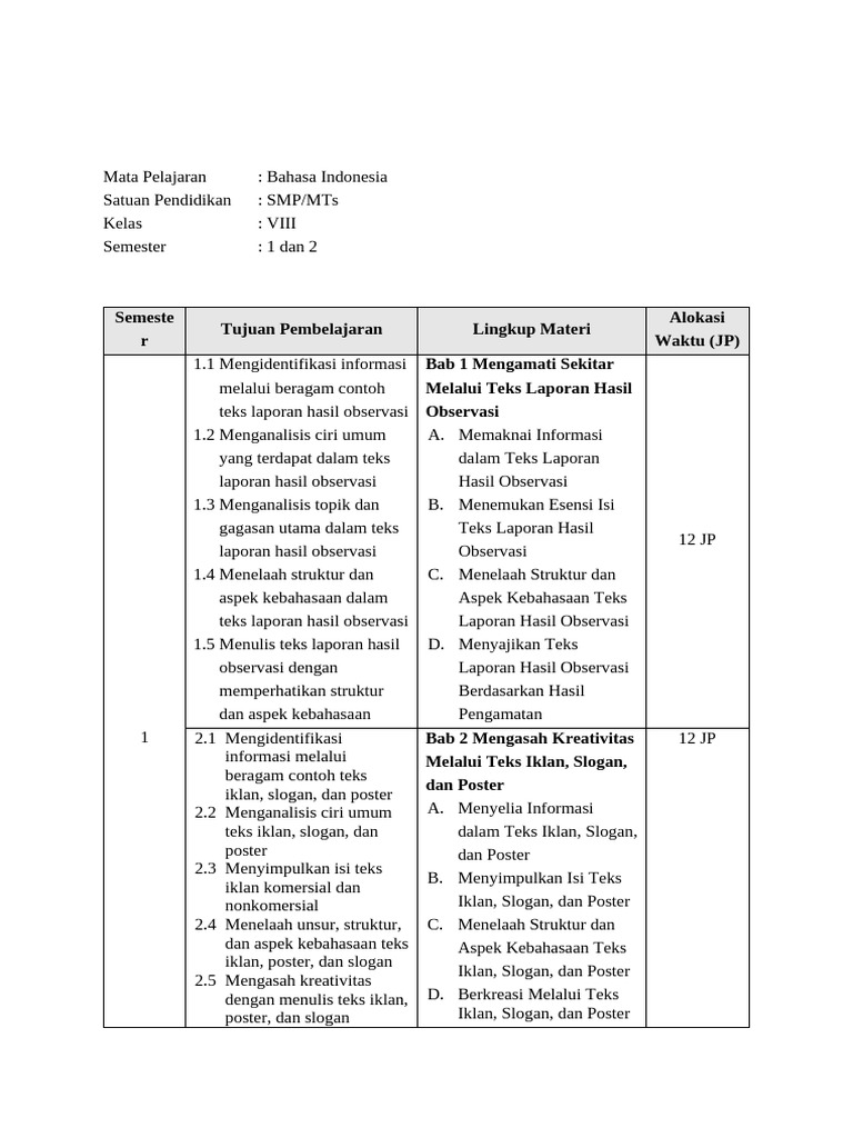 Program Tahunan Bahasa Indonesia SMP Kelas VIII | PDF