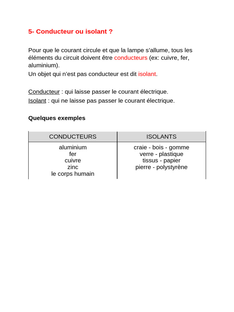 S4 L Électricité | PDF