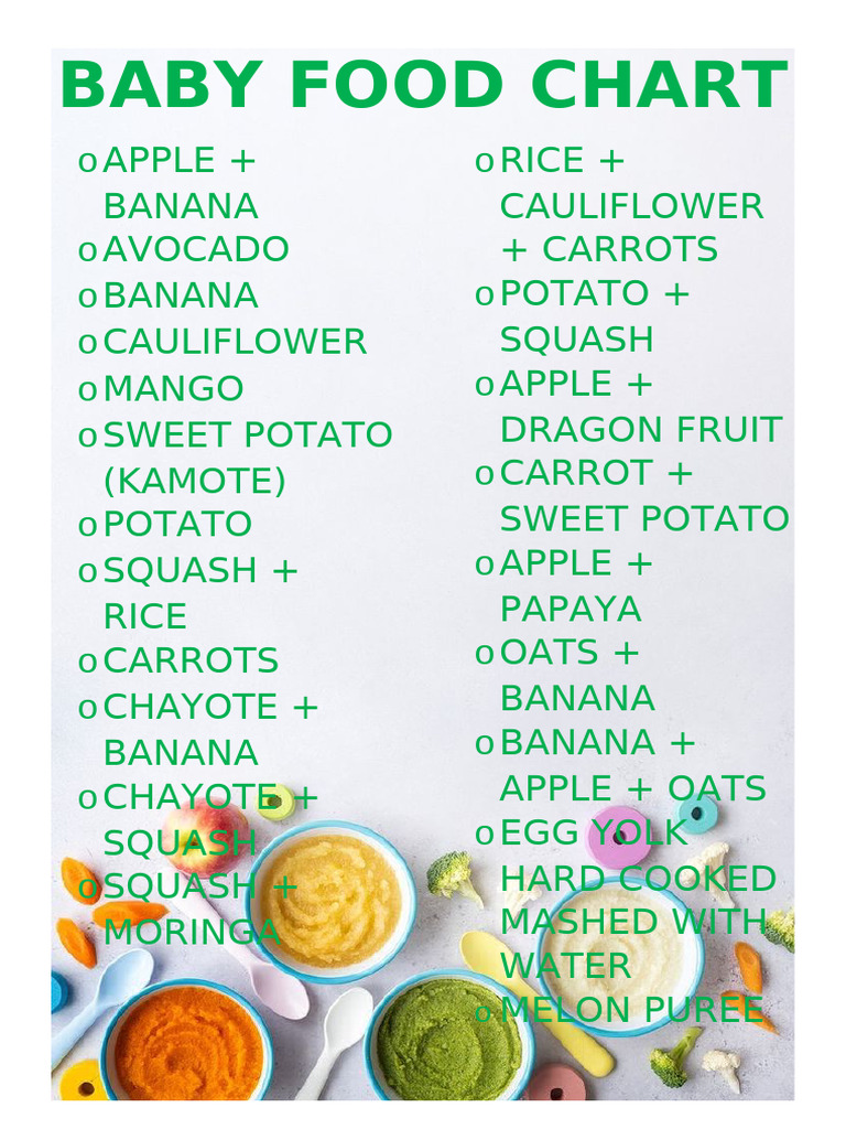 BABY FOOD CHART | PDF