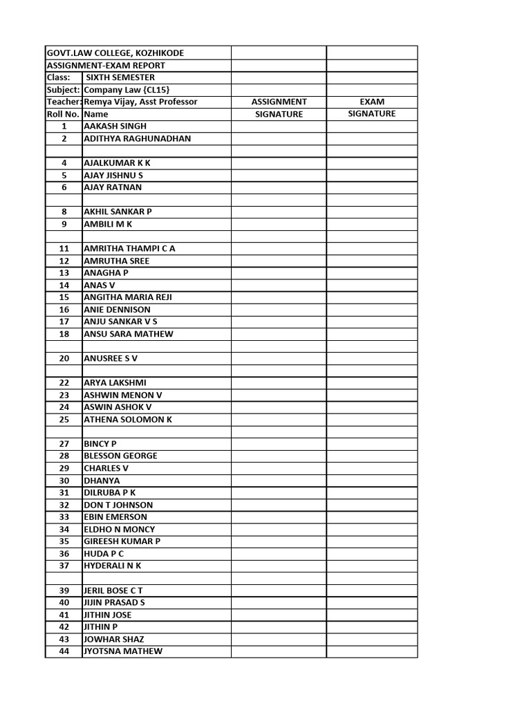 Co.law Assignment Chart | PDF