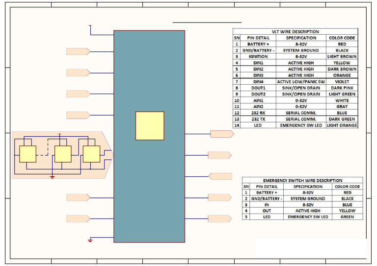 System Drawing MMI | PDF
