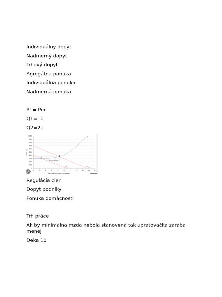 Dopyt Ekonomika Pre Pravnikov | PDF