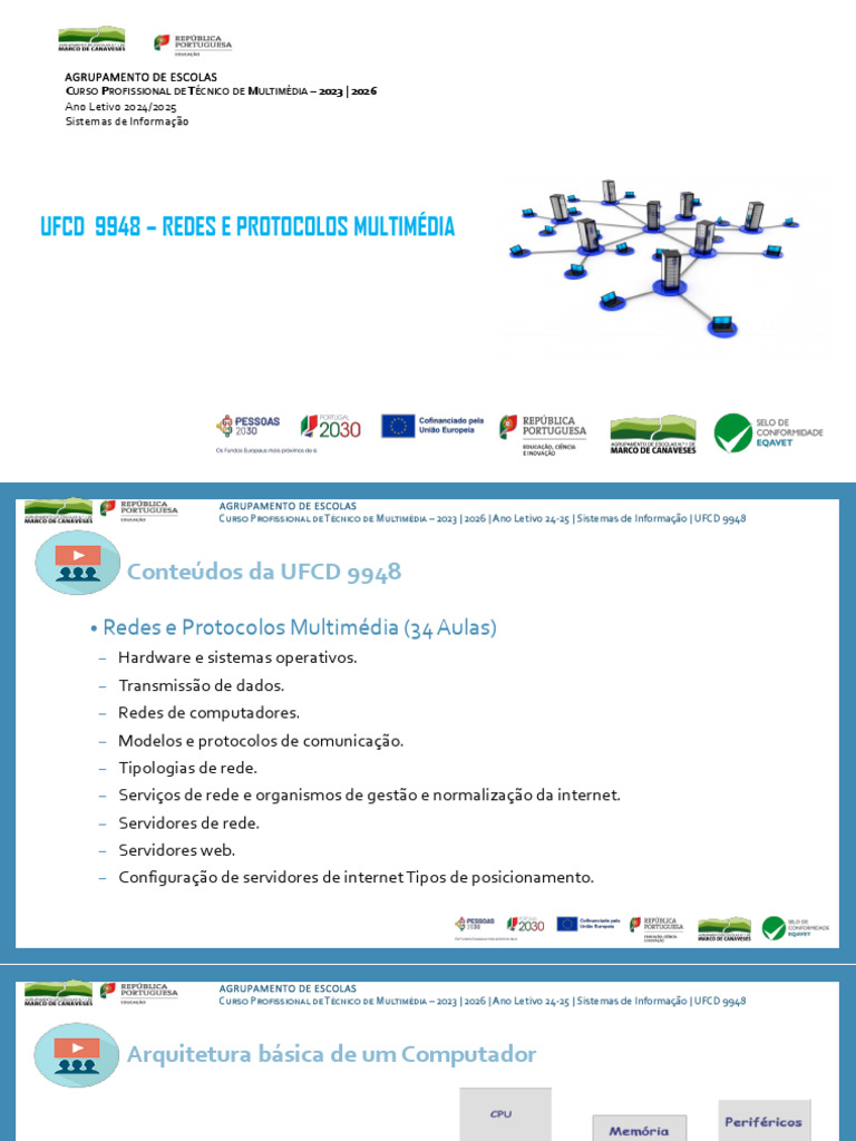 Redes e Protocolos Multimédia UFCD 9948 | PDF | Rede de computadores ...
