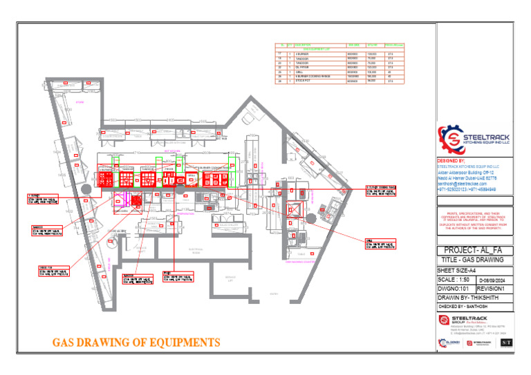 DIFC GAS DRAWING LAYOUT | PDF