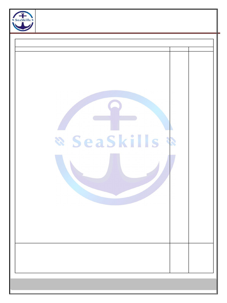 Rmfa Handout | PDF | Surgical Suture | Self-Improvement