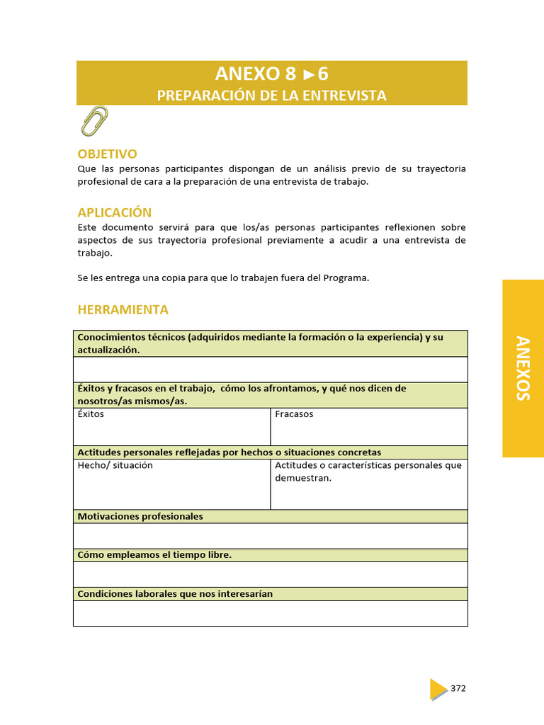 Preparació Entrevista de de Feina | PDF