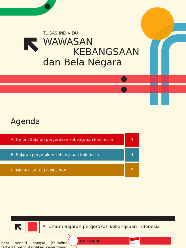 Tugas Individu Wawasan Kebangsaan Dan BN | PDF