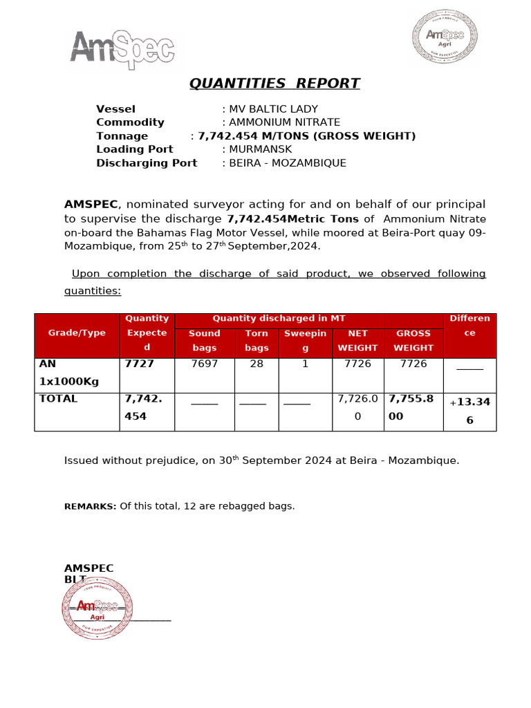Quantities Report Baltic Lady-Blt | PDF