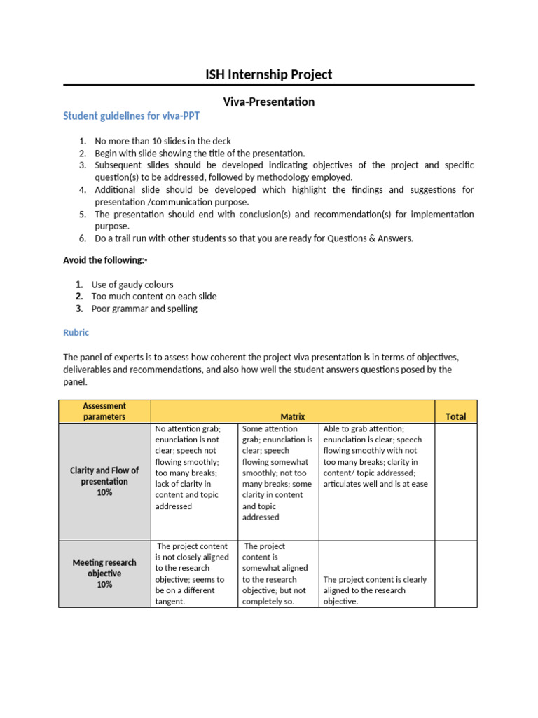 Guidelines For Viva-Presentation | PDF