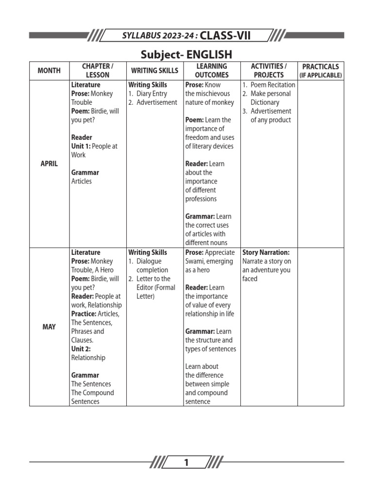 Class Vii Pdf 