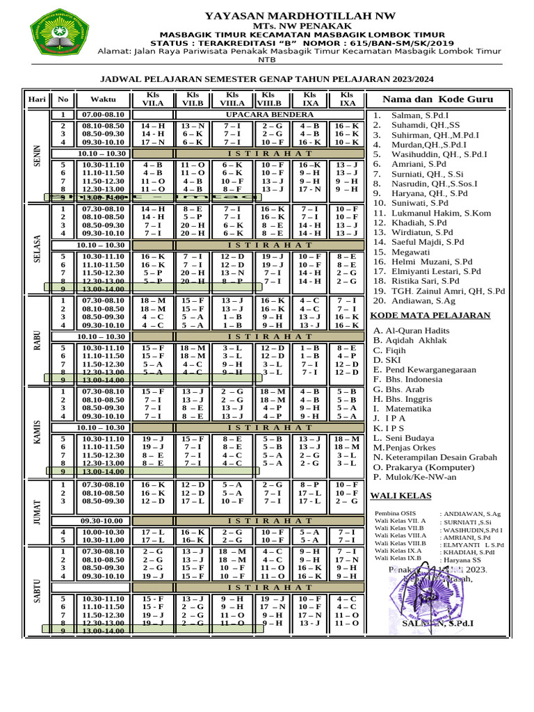 Jadwal Genap 21 22 | PDF