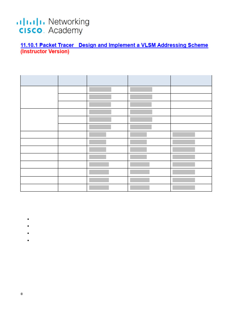 11.10.1 Packet Tracer - Design and Implement A VLSM Addressing Scheme | PDF