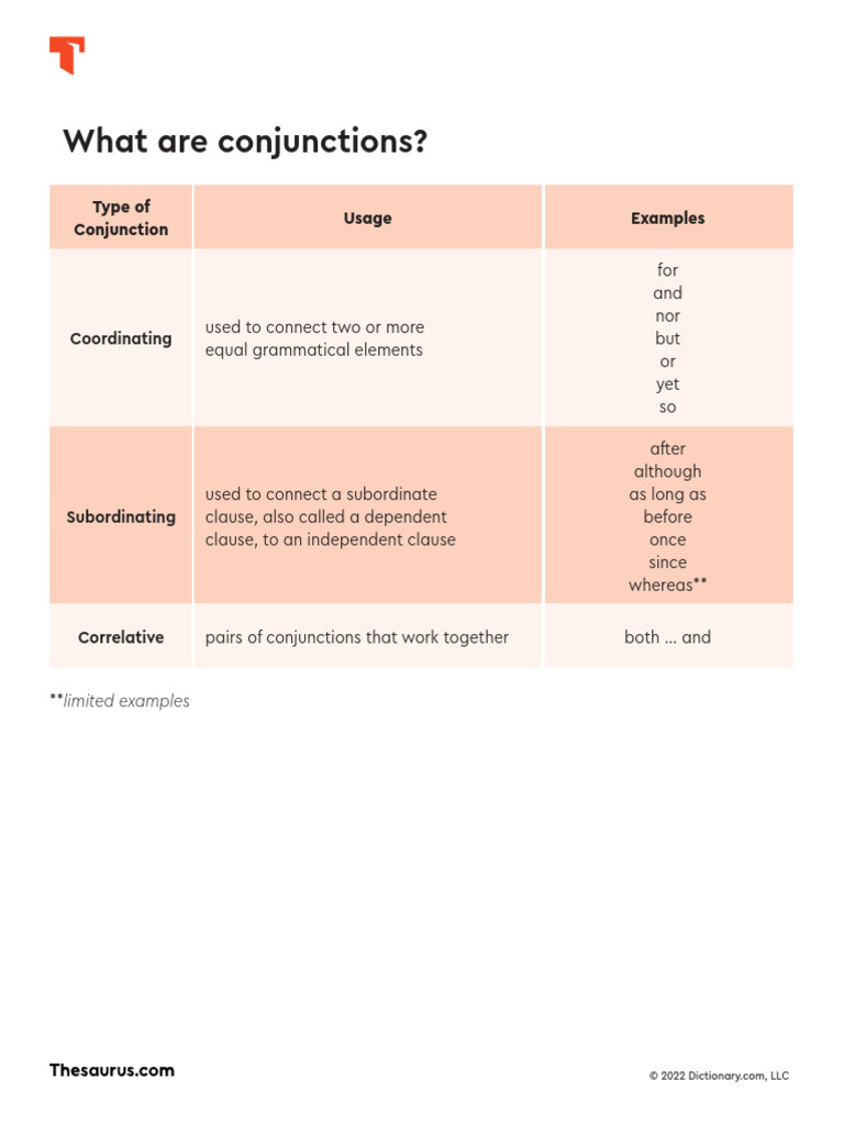 Coordinating Subordinating Conjunctions | PDF