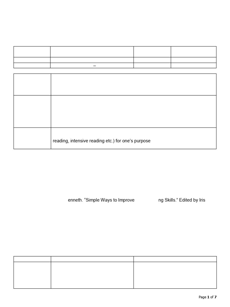 Lesson Plan Ict Integration | PDF