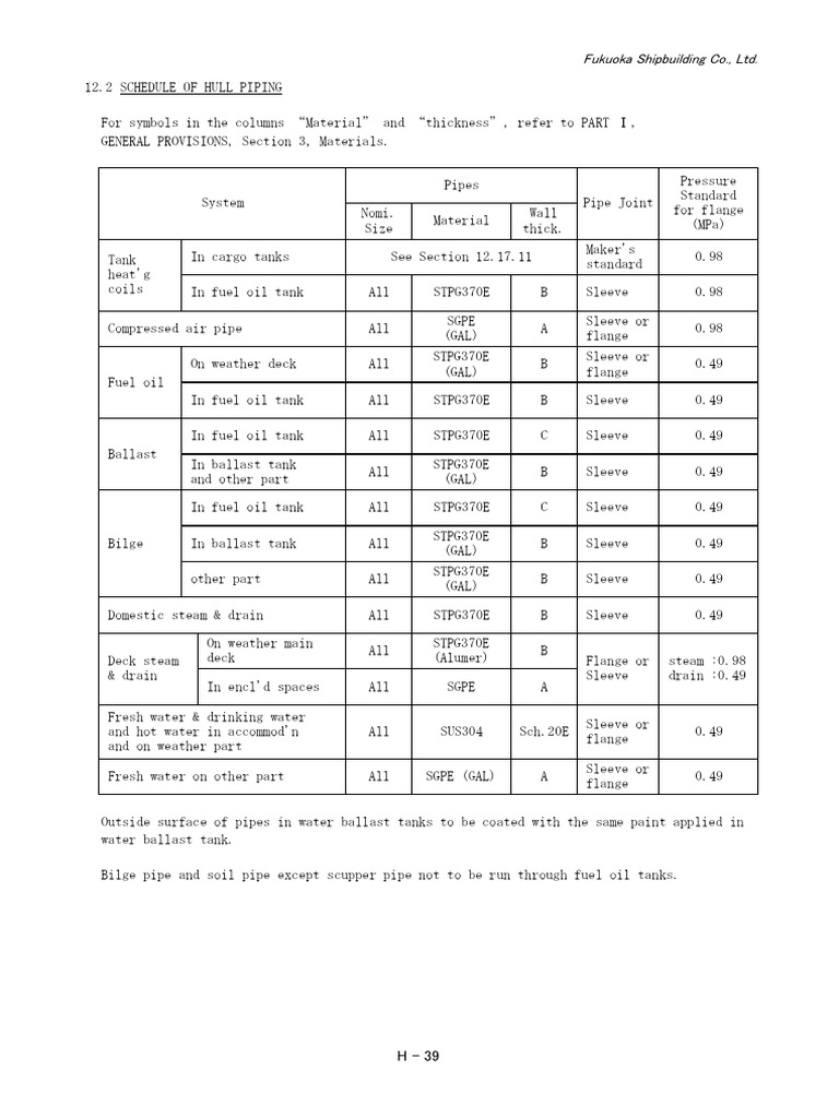 Specifications Hull Piping | PDF