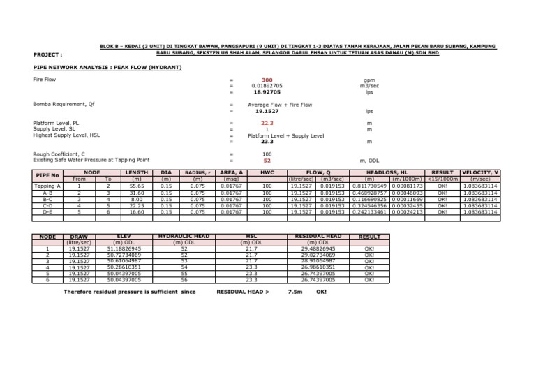 01 - AD - Water Rec Design Calculation-Hydrant | PDF