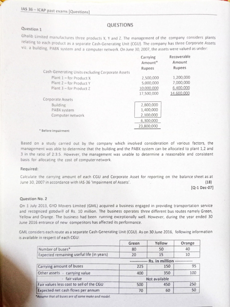 IAS 36 Practical Scenarios | PDF